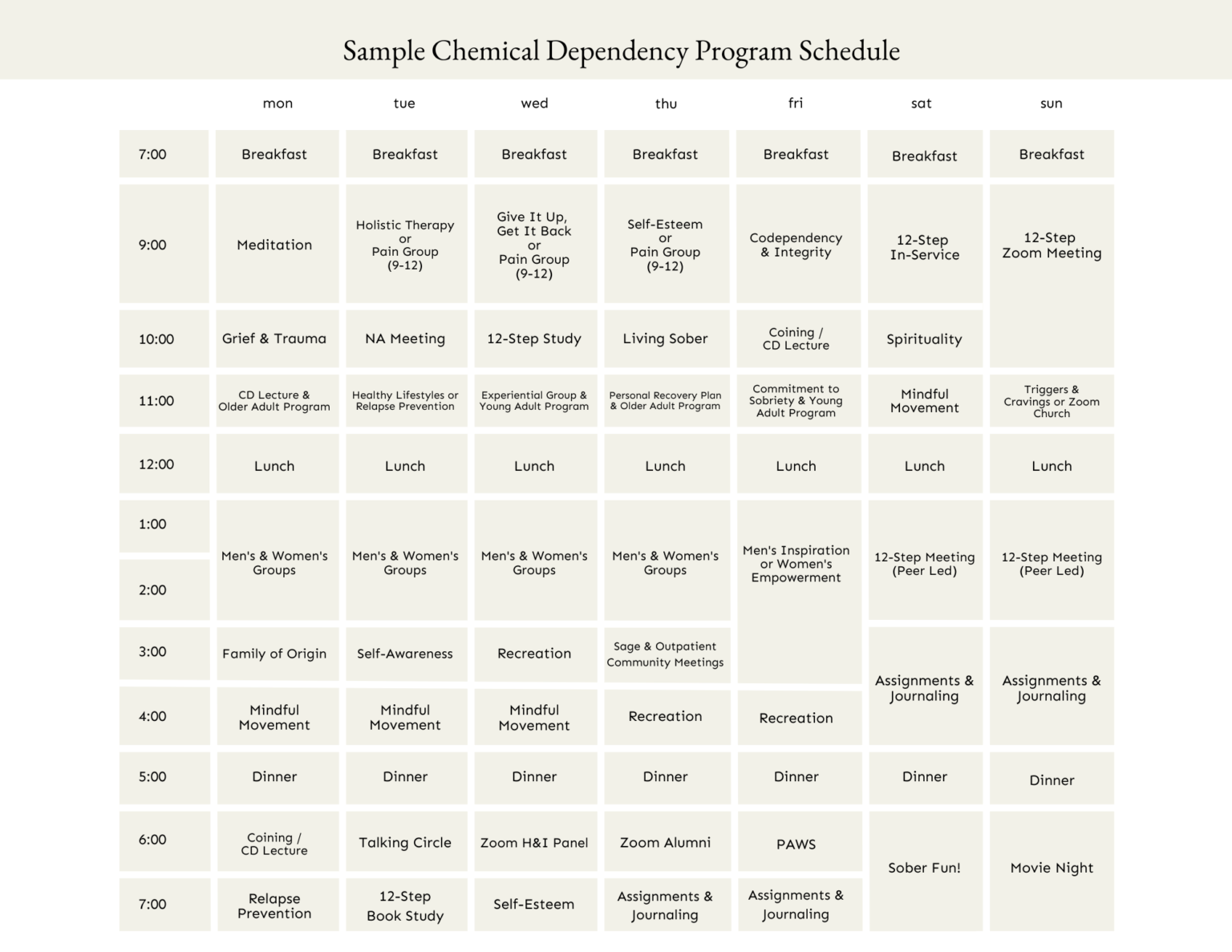 Sample Drug and Alcohol Rehab Weekly Treatment Schedule